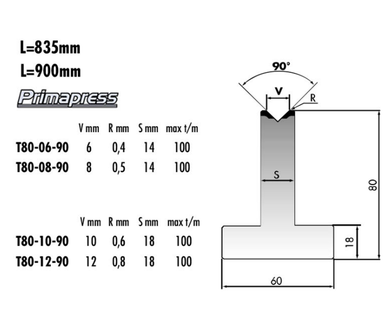 Single V press brake die for bending machine Amada Press Brake Offset ...